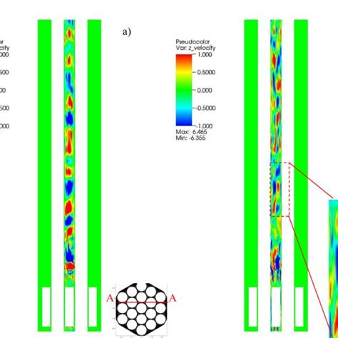 Thermal Hydraulic Hierarchy In Neams Nek5000 Covers Les Dns And Rans Download Scientific