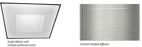 Patterned Led Diffusers Brightview Technologies Inc