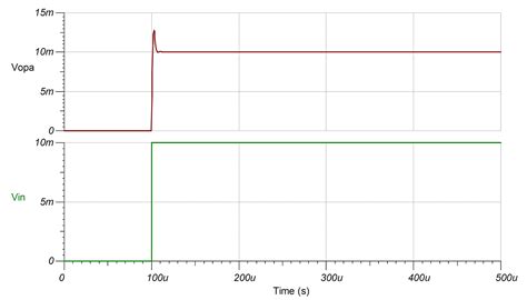 Signal Chain Basics 153 Stabilize Inductive Open Loop Output Impedance With Closed Loops