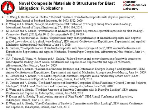 Novel Composite Materials Structures For Blast Mitigation Arun