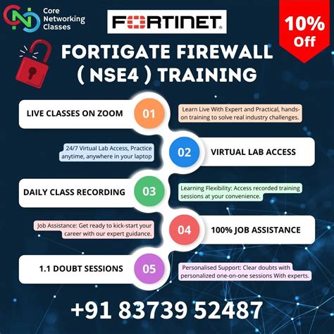 Saumya Negi On Linkedin Gmxpukqj