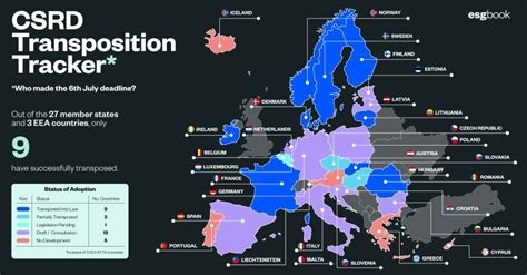 Sustainability Infographics 📊 On Linkedin Csrd Sustainable Eu Reporting Csrdtransposition