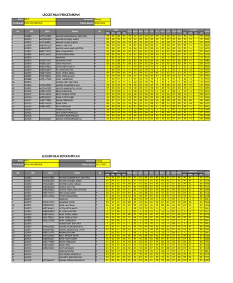 Legger Nilai Kelas Viiic Pdf