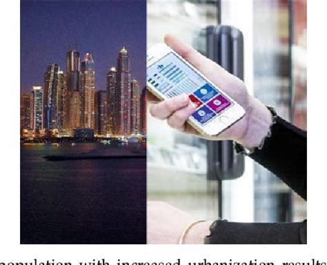 Figure 1 From Software Reliability For Agile Testing Semantic Scholar