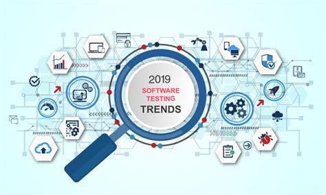 5 Brilliant Software Testing Trends That Will Make A Difference In 2019