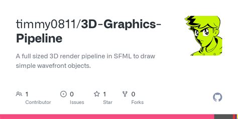 Github Timmy08113d Graphics Pipeline A Full Sized 3d Render