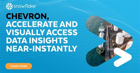 Snowflake On Linkedin Leverage A Modern Cloud Data Platform That Is So