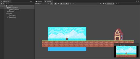 Stage Implement · Setting The Scene · Hyperskill