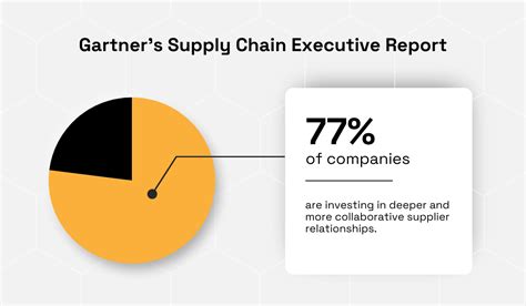 Supplier Segmentation Best Practices To Follow