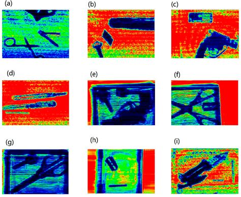 Figure 1 From Lightweight Yolov7 Algorithm For Multi Object Recognition