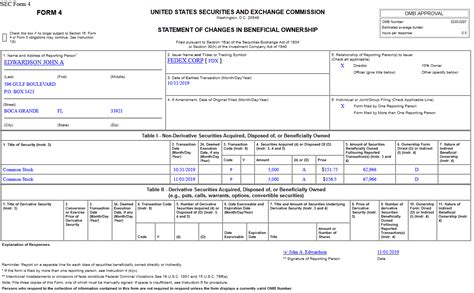 Insider Buying In Fedex Corporation Fdx Hedge Fund Tips