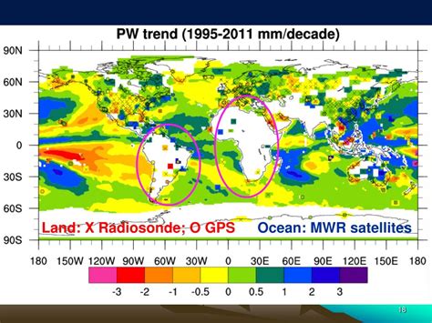 Ppt Climate Applications Of Ground Based Global Navigation Satellite Systems Gnss