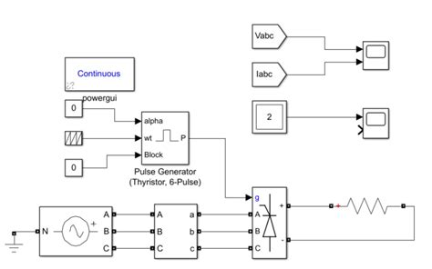 06 电力电子仿真 Matlab Simulink Matlab电路仿真 Csdn博客