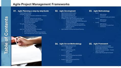 Agile Project Management Frameworks Powerpoint Presentation Slides Presentation Graphics