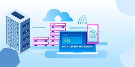 Gth Cloud 365 On Linkedin Cloudsolutions Digitaltransformation