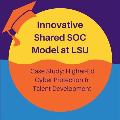 Tekstream Solutions On Linkedin Digitaltransformationexperts Splunk Splunksecurity