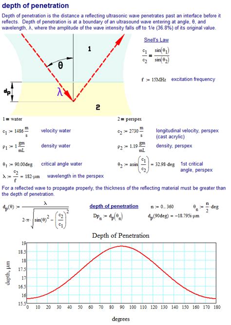 What Is The Maximum Penetration Depth Of A 54 Khz Frequency In Ultrasonic Measurements Of