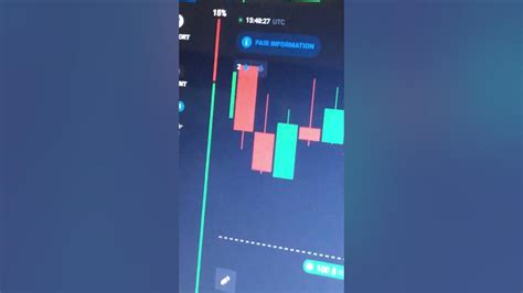 Quotex 100 Sureshot Quotex Trading Binaryindicator Binaryoptions