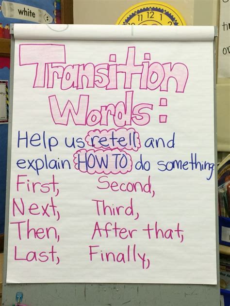 10 Best Temporal Words Images On Pinterest Teaching Writing Teaching 10 Best Temporal Words Images On Pinterest Teaching Writing Teaching