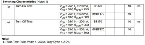Bi Directional Logic Level Converter Using MOSFET