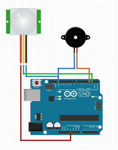 Arduino Projects Ultrasonic Distance Sensor Tutorial45 Artofit