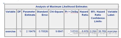 logistic回归 条件logistic回归分析 weixin 39536427的博客 csdn博客