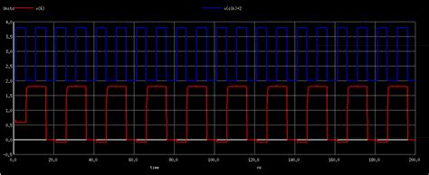 GitHub Mrnidhi Phase Locked Loop PLL IC Design On Open Source Google Skywater Nm