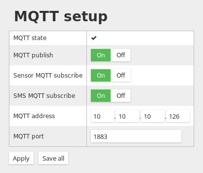 MQTT Functions Details Hackaday Io