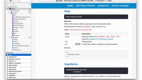 Spring Restdocs Alternatives Top 3 Documentation Generators And Similar