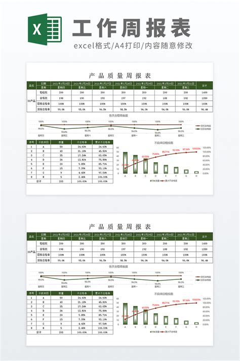 生產excel模板，含公式 圖表素材免費下載 Pikbest