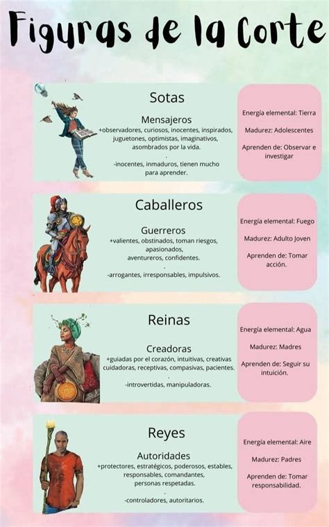 Добро пожаловать в мир Таро Здесь вы найдете расклады толкования карт советы по гаданию и