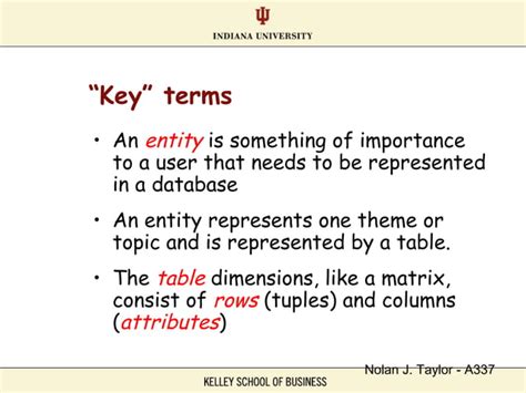 Relational Database Management System Ppt