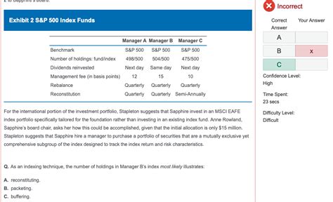 Buffering Vs Packeting Rcfa