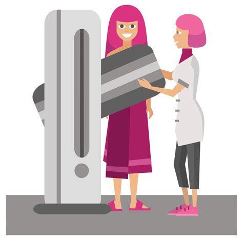 Improving Mammography Interpretation Get Your Ceu