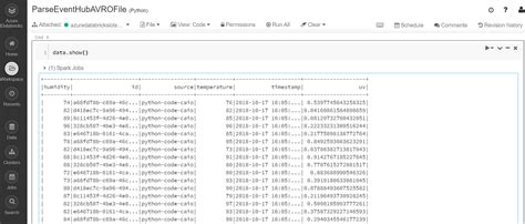 Iot Smart House Demo Send Real Time Sensor Data To Event Hub Move To Data Lake Store And