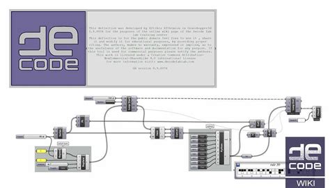 1d Cellular Automata Decode Fab Lab