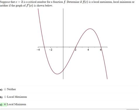 Solved Suppose That C Is A Critical Number For A Function Chegg