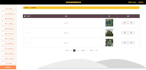 基于net的教育资源配置管理系统设计与实现 Csdn博客