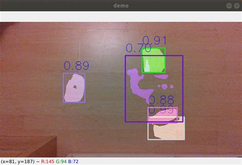 Question For The Depth Only Weight And Its Prediction Result Issue Gist Ailab Sf Mask