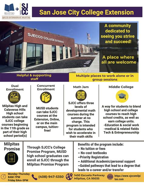 San Jose City College Extension The Milpitas Beat