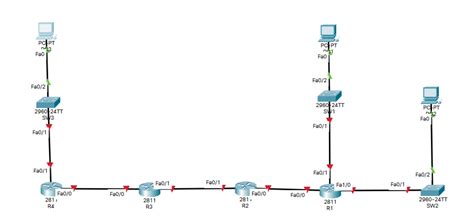 Solved Configure Routers Configure The HOSTNAME For Each Chegg Com