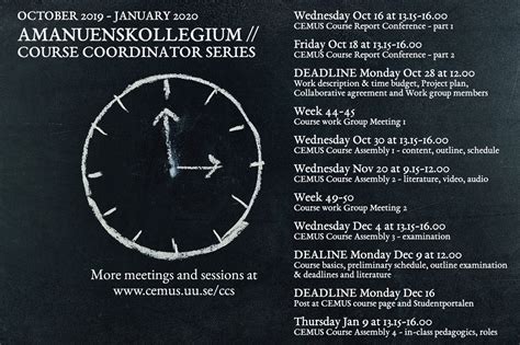Amanuenskollegium Course Coordinator Series Spring 2020 Cemus