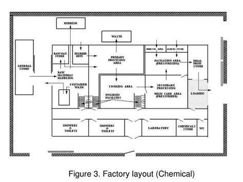 Ppt Contoh Layout Powerpoint Presentation Free Download Id 2714238