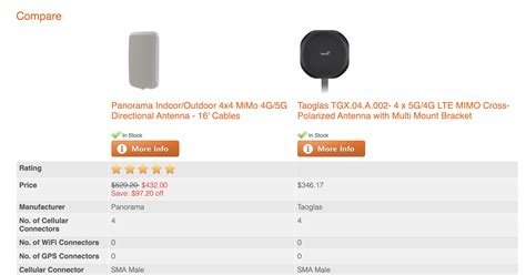 Antenna Search Engine At Ada Michalski Blog