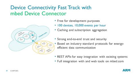 Langja Mbed Device Connectorを試してみる Mbed