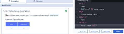 Surya Pradeep Pandrajula On Linkedin Day23 30daysofcode