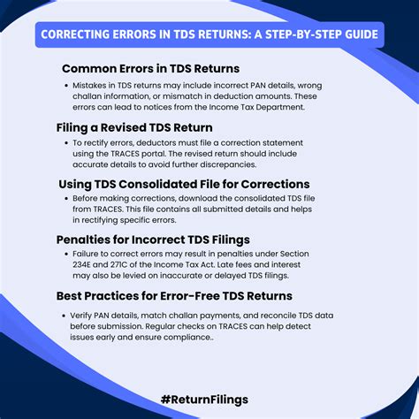 Correcting Errors In Tds Returns A Step By Step Guide