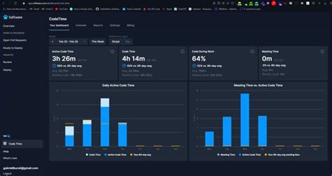 Olá Pessoal Gabriel Bursi