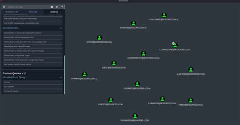 tryhackme nanocherryctf writeup thm nanocherryctf walkthrough … by