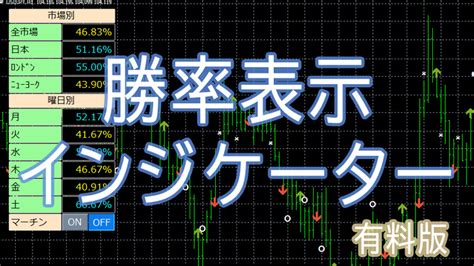 バイナリーオプションの無料サインツール配布サイト8選｜fx Eaラボ